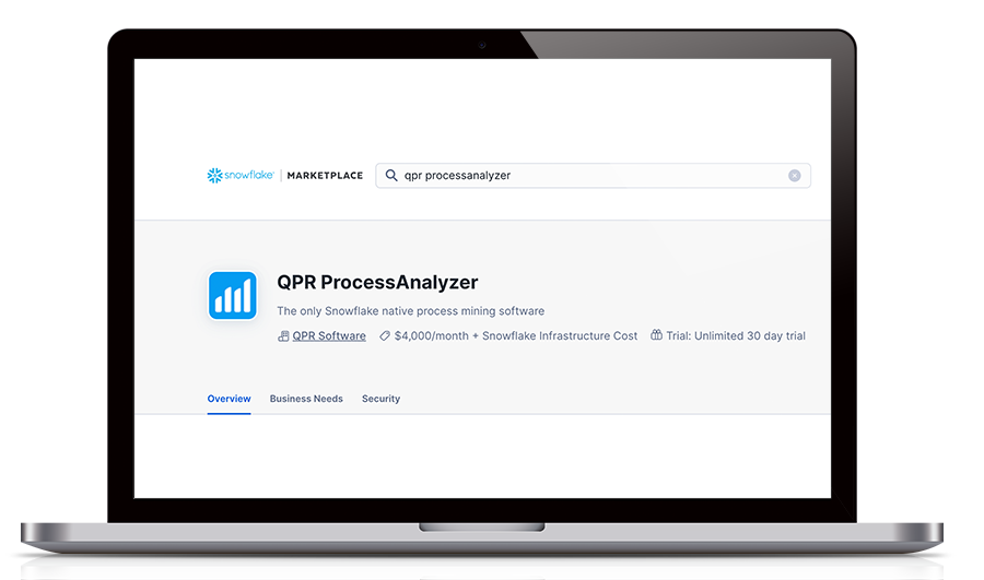 Powered by Snowflake | QPR Software